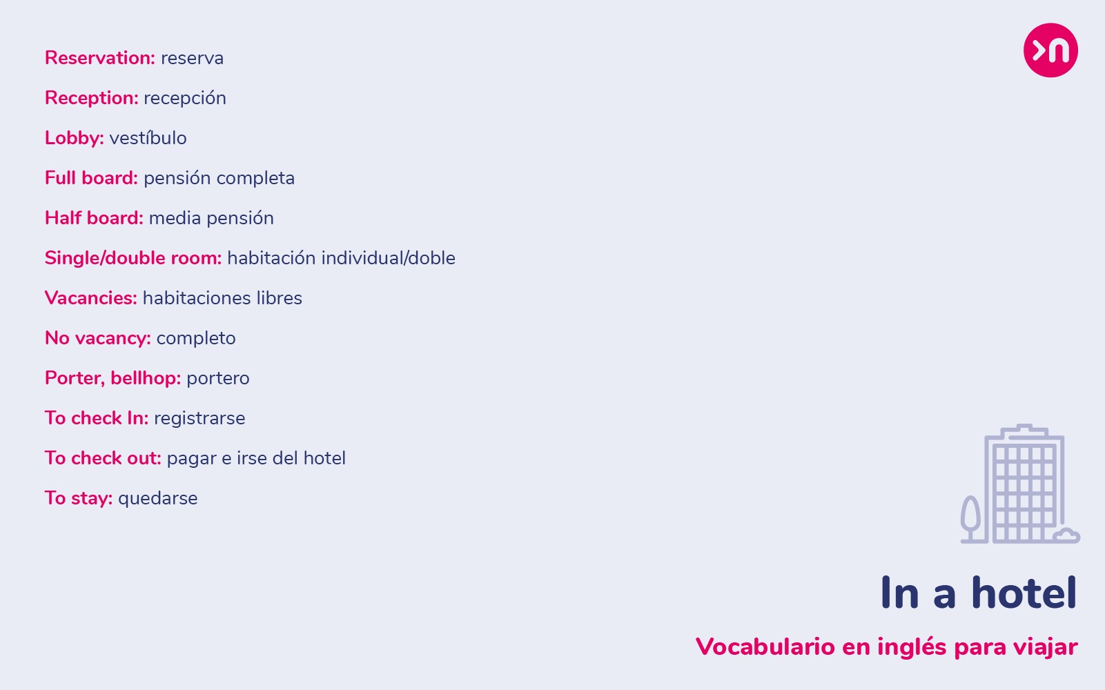 Nathalie-language-experiences-blog-vocabulario-en-inglés-hotel ...